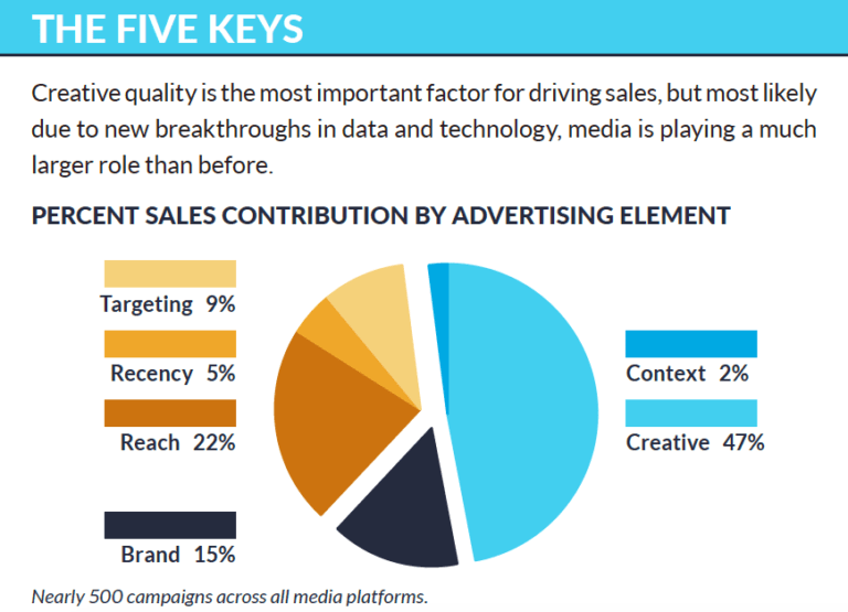 The Radio Advert Archive - Best (And Worst) Examples of Radio Adverts
